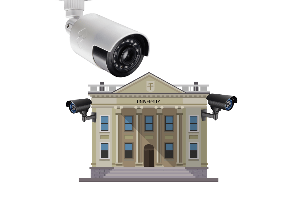 CCTV For Campus - RJ Enterprises
